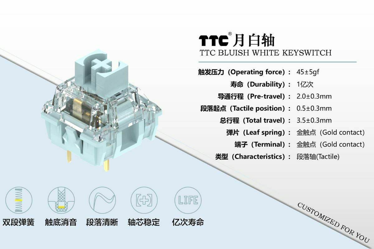 TTC switch là gì? Một số loại switch nổi bật của nhà TTC