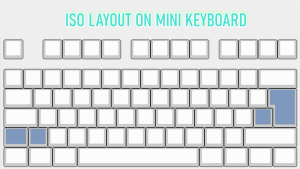 Các layout phím phổ biến. Layout nào phù hợp với bạn?