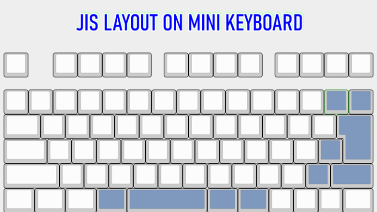 Các layout phím phổ biến. Layout nào phù hợp với bạn?