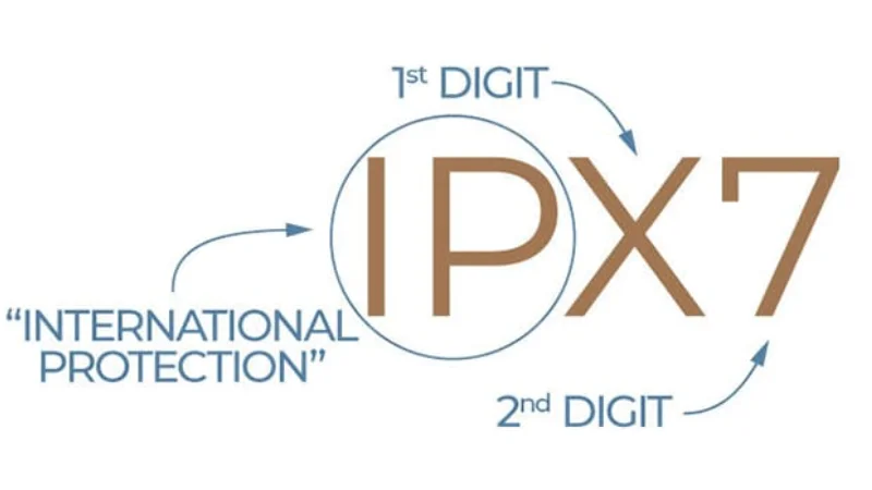 Chuẩn chống nước IPX là gì? Ý nghĩa IPX4, IPX5, IPX6, IPX7, IPX8